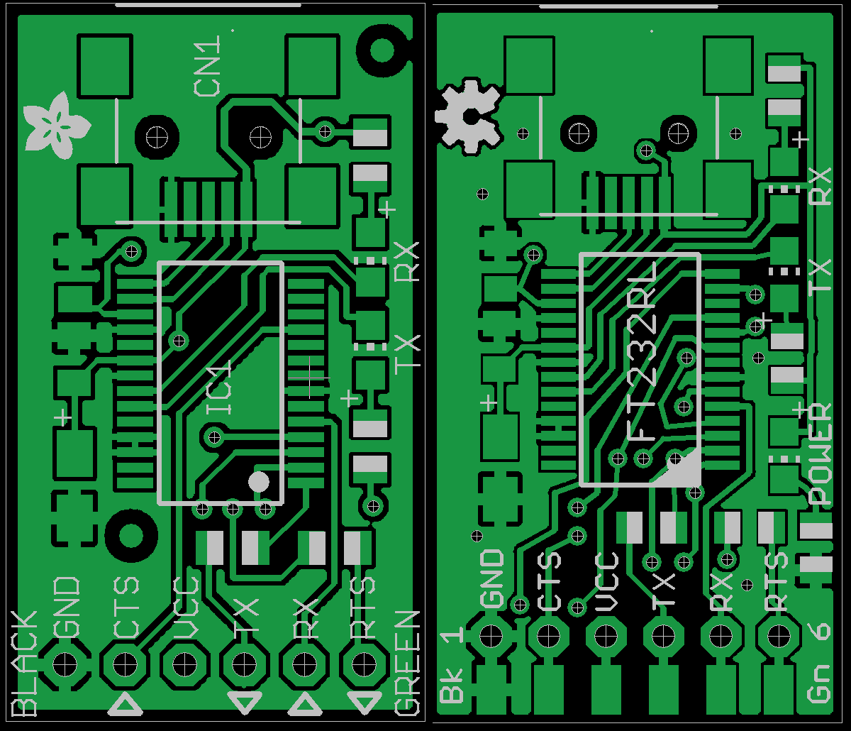 The FTDI BFF - an enhanced FTDI Friend - adafruit industries